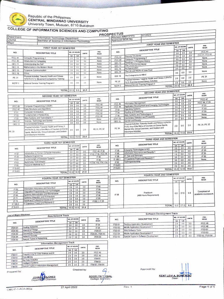 CMU BSIT Prospectus 2023 | PDF | Information Science | Systems Engineering