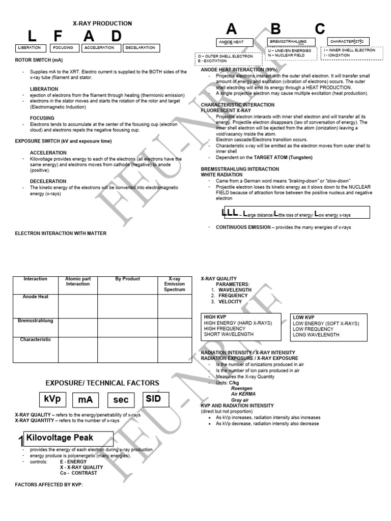 Ipe 2 | PDF | X Ray | Electron