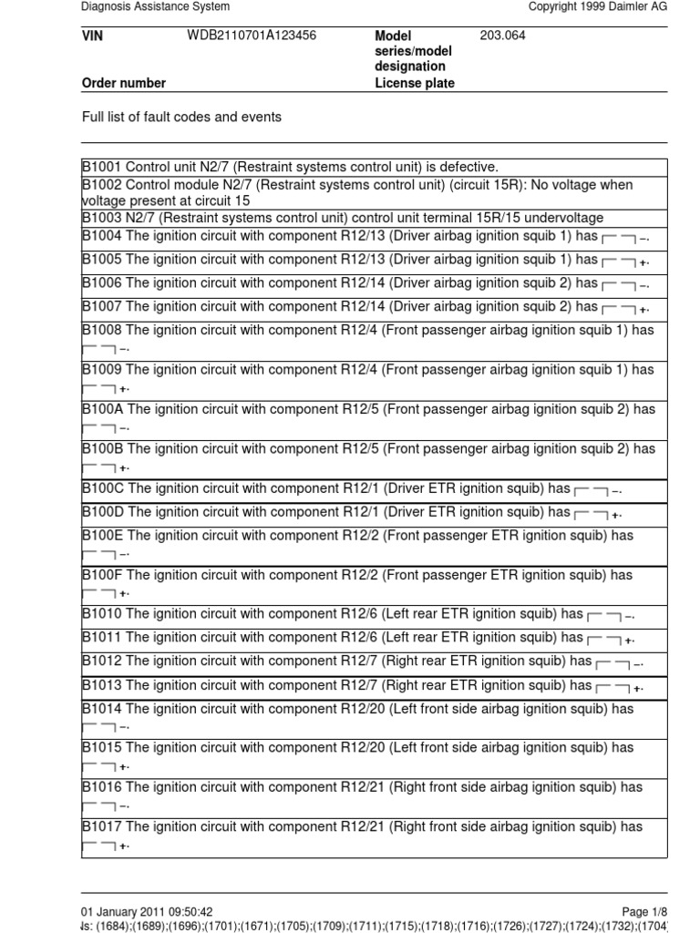 SRS (B Codes) | PDF | Airbag | Electricity