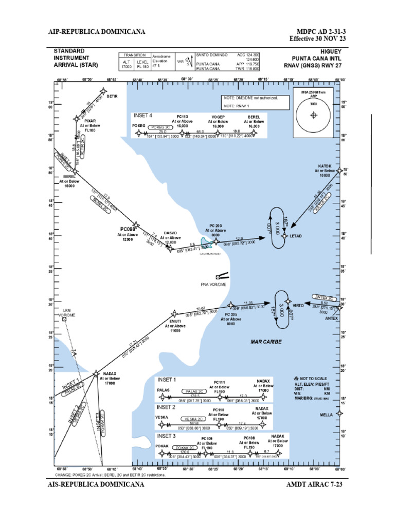 Mdpc Star 27 Rnav | PDF
