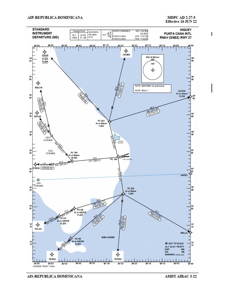 MDPC Sid 27 Rnav | PDF