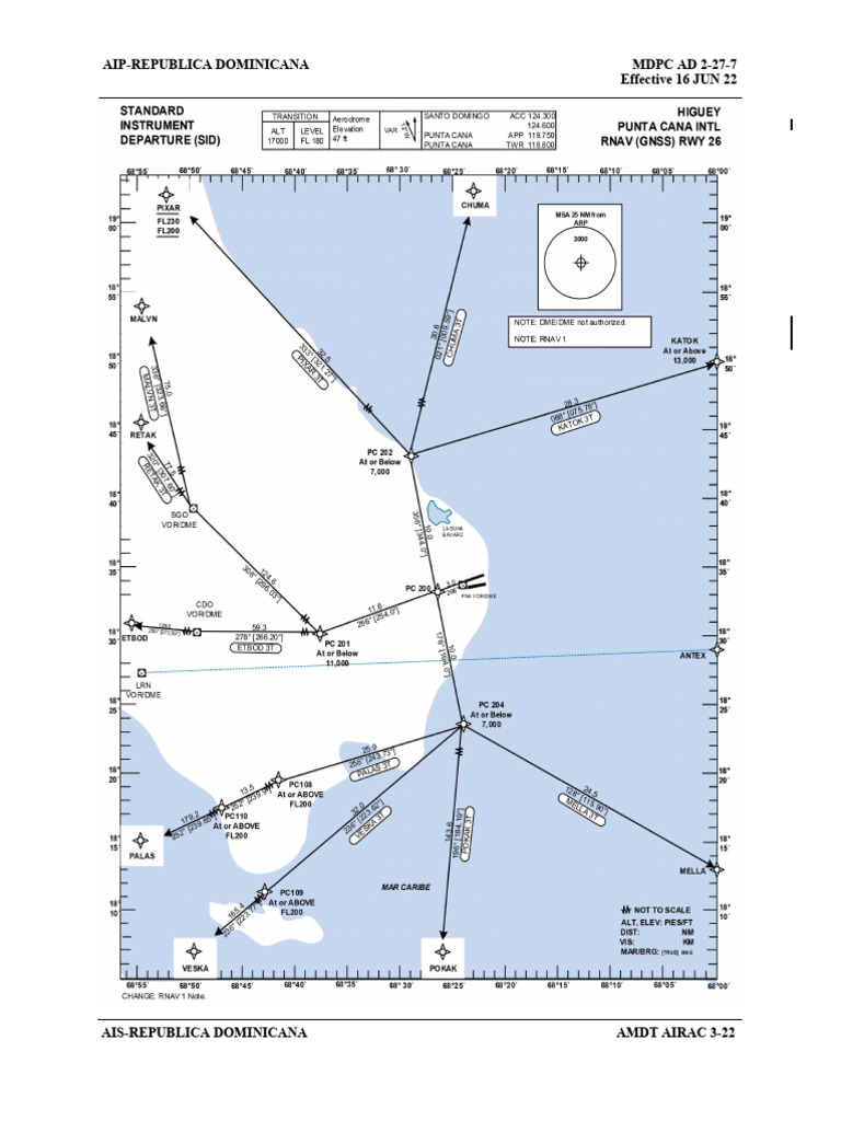 MDPC Sid 26 Rnav | PDF