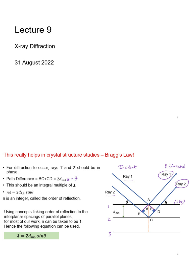 X-Ray Diffraction 31 August 2022 | PDF | Diffraction | X Ray Crystallography