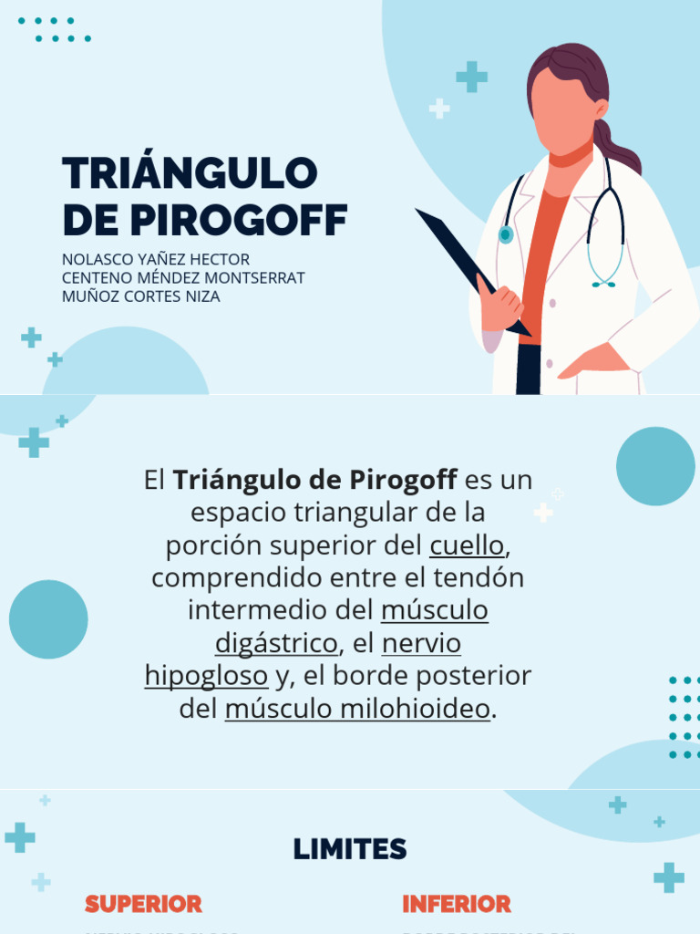 Triángulo de Pirogoff: Nolasco Yañez Hector Centeno Méndez Montserrat ...