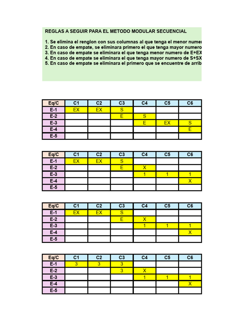 Metodo Modular Secunecial | PDF | Teoría del ajedrez | Ajedrez