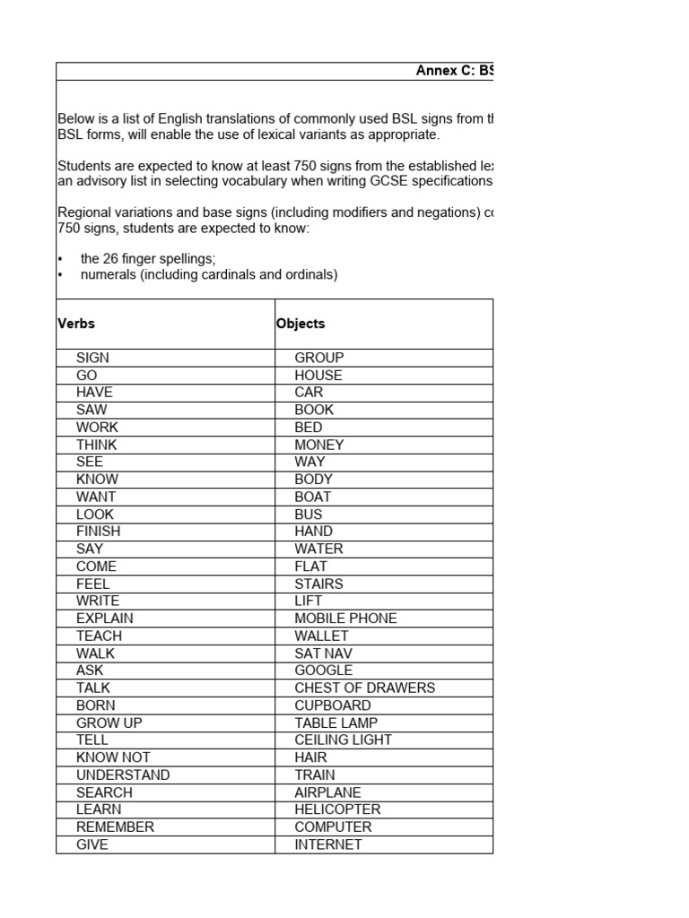 Annex C BSL Vocabulary | PDF