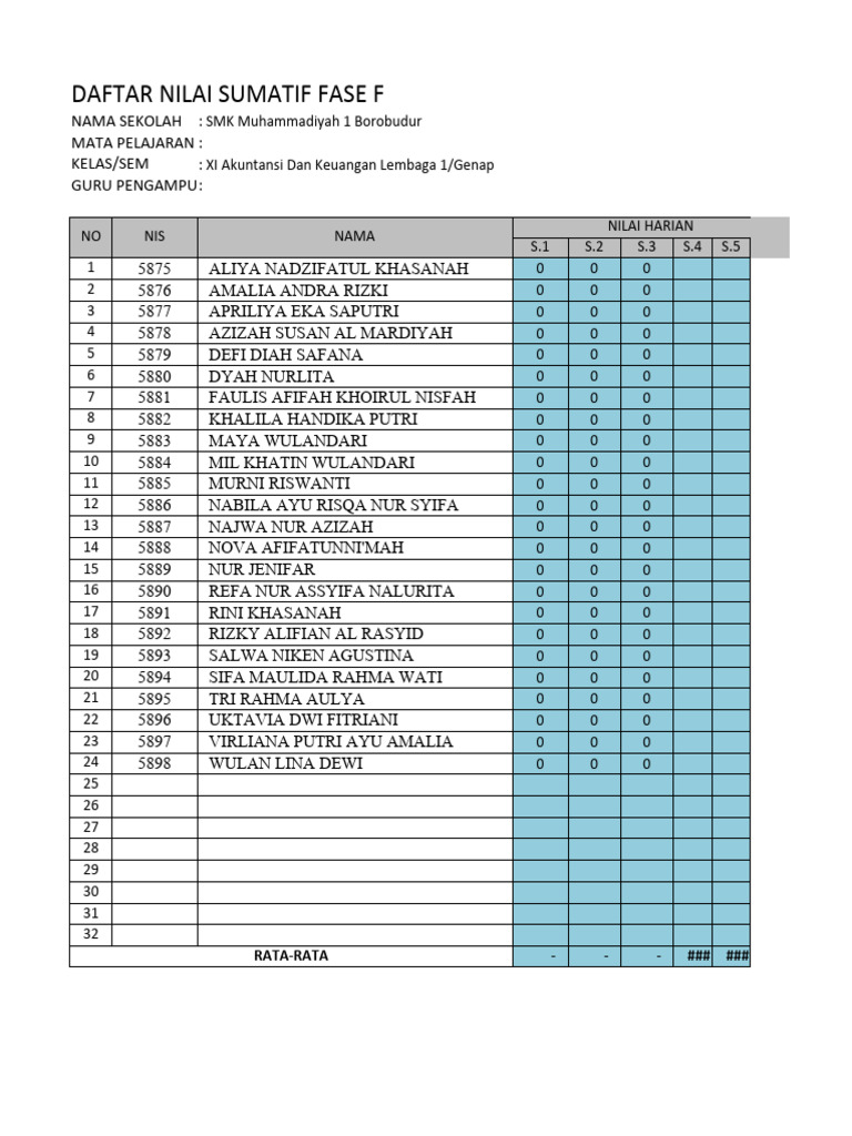 Form Nilai Rapor PSAT Genap 23-24 Utk Guru Mapel Kelas XI | PDF