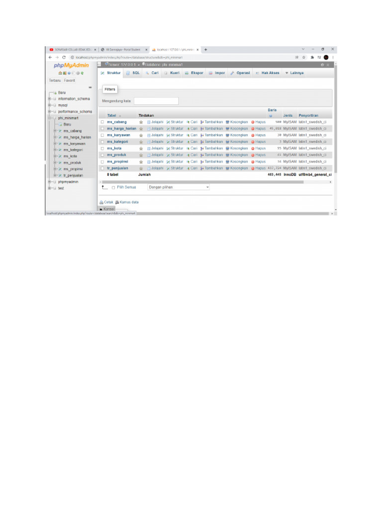 Integrasi Data | PDF
