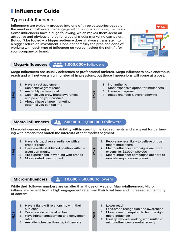 Influencer Guide | PDF | Brand | Business