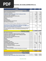Nicsp 17 | PDF | Depreciación | Beneficio (economía)