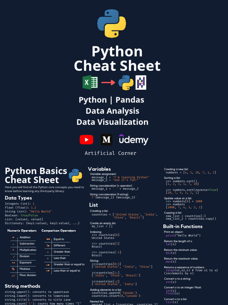 Python Cheat Sheet For Excel Users | PDF | Python (Programming Language ... Python Cheat Sheet For Excel Users | PDF | Python (Programming Language ...