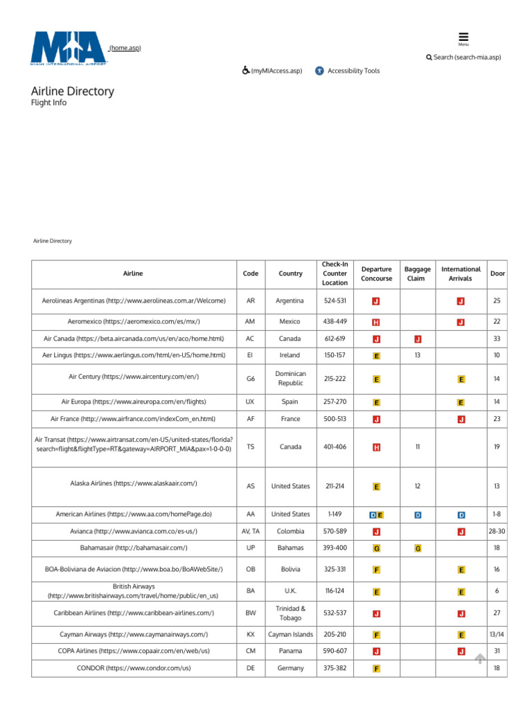 Airline Directory - Miami International Airport | PDF | Airlines ...