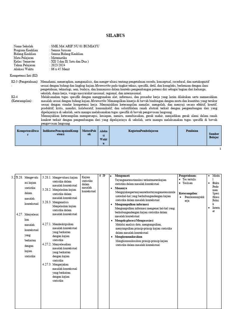 SILABUS MATEMATIKA KELAS XII Fix | PDF | Komputer