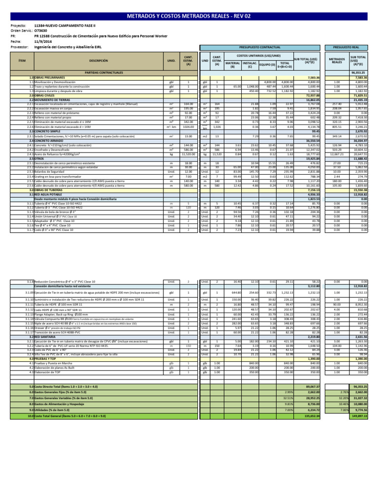 12588-073630 Adicional de obra por mayores metrados | Descargar gratis PDF | Ingeniería de ...