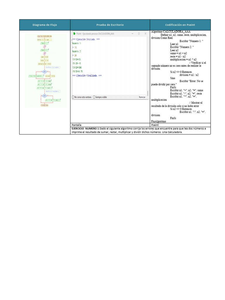 PLANTILLA ACA 2 - PSEUDOCODIGO | PDF | Algoritmos | Multiplicación