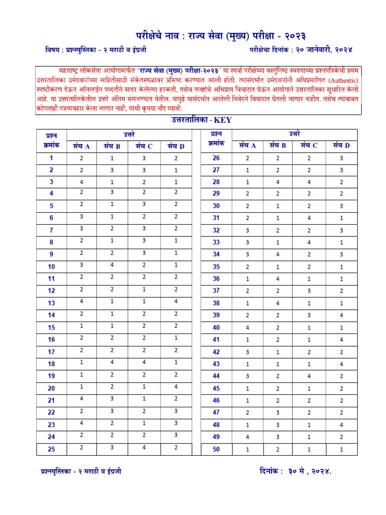 8931 | PDF | Ordinateurs