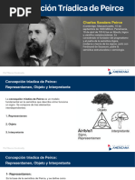 Triada de Peirce: Ejemplos y Análisis | PDF