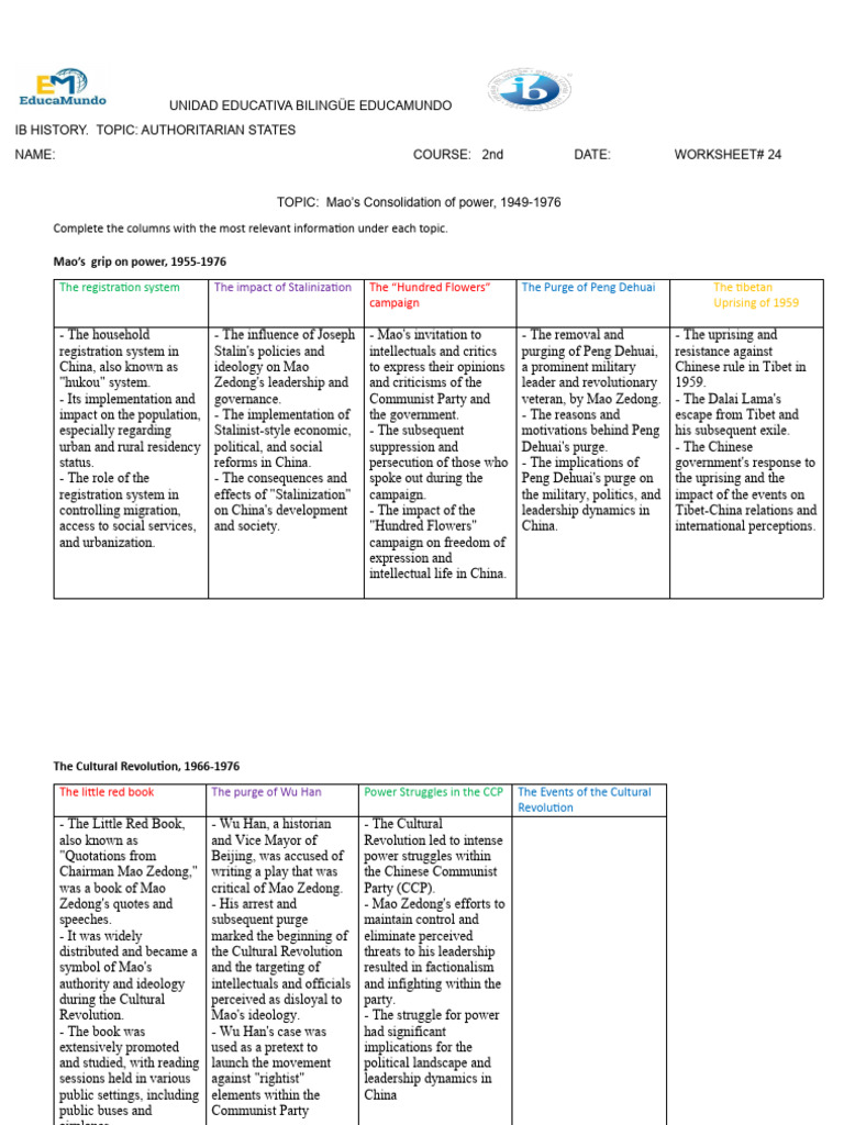 IB History: Mao's Power Consolidation | PDF | Mao Zedong | Cultural ...