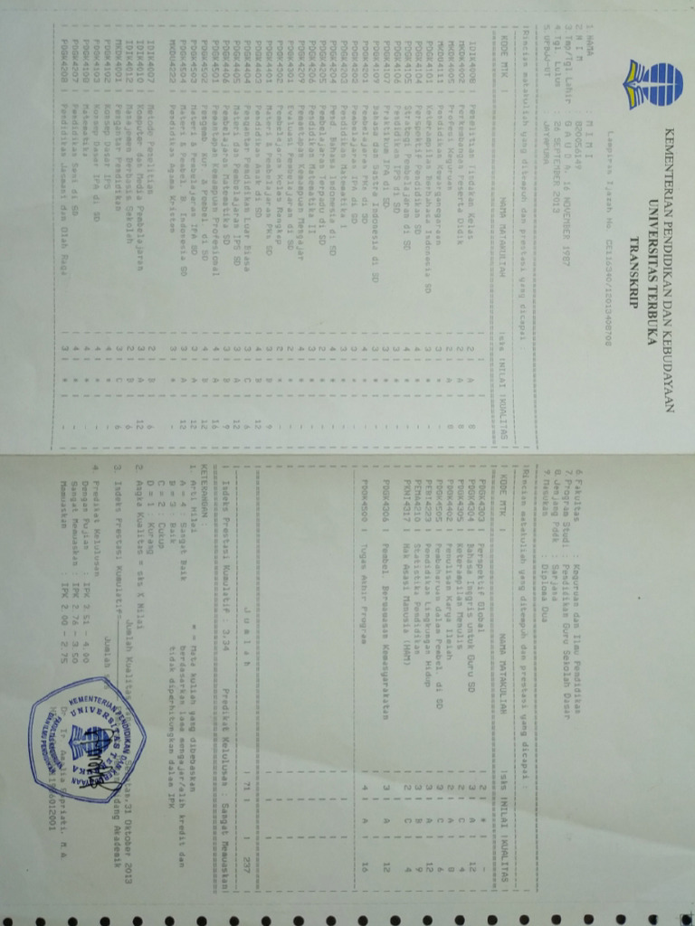Transkip Nilai s1 UT Yosep | PDF