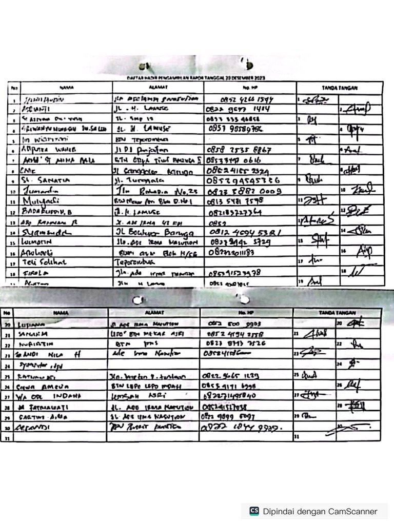 Daftar Penerimaan Rapor | PDF