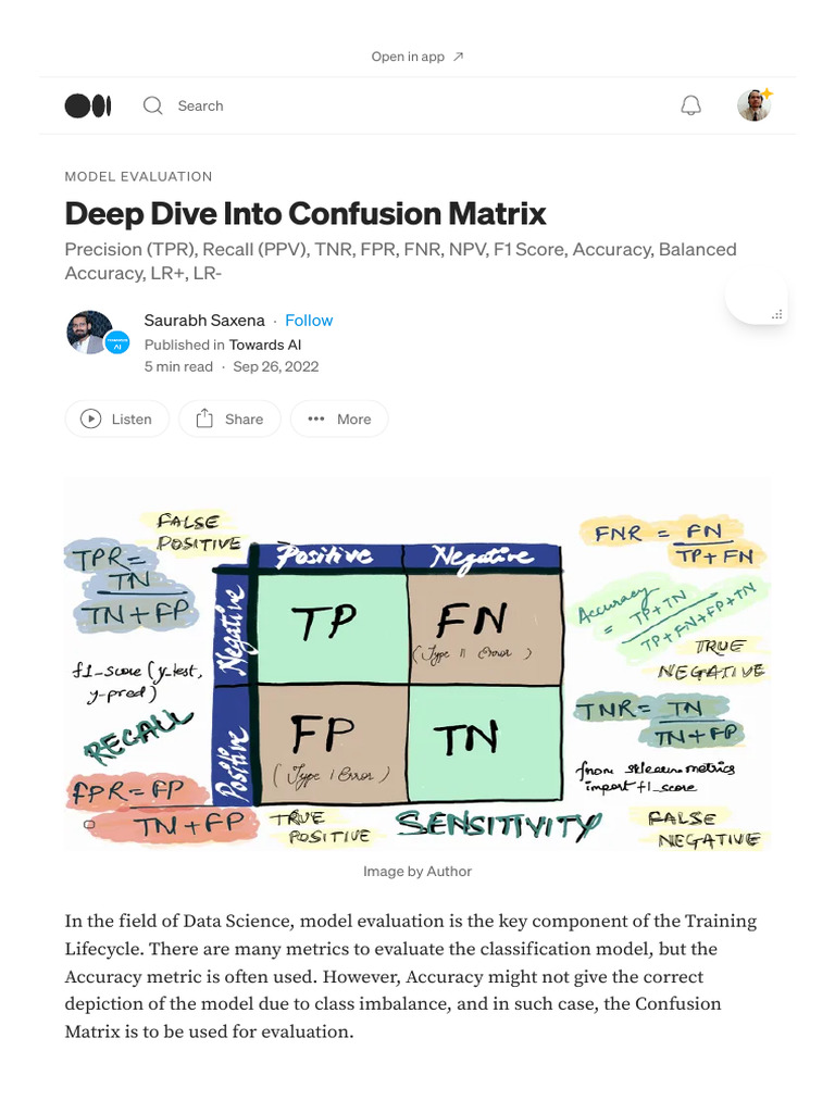Deep Dive Into Confusion Matrix - Towards AI | PDF | Sensitivity And ...