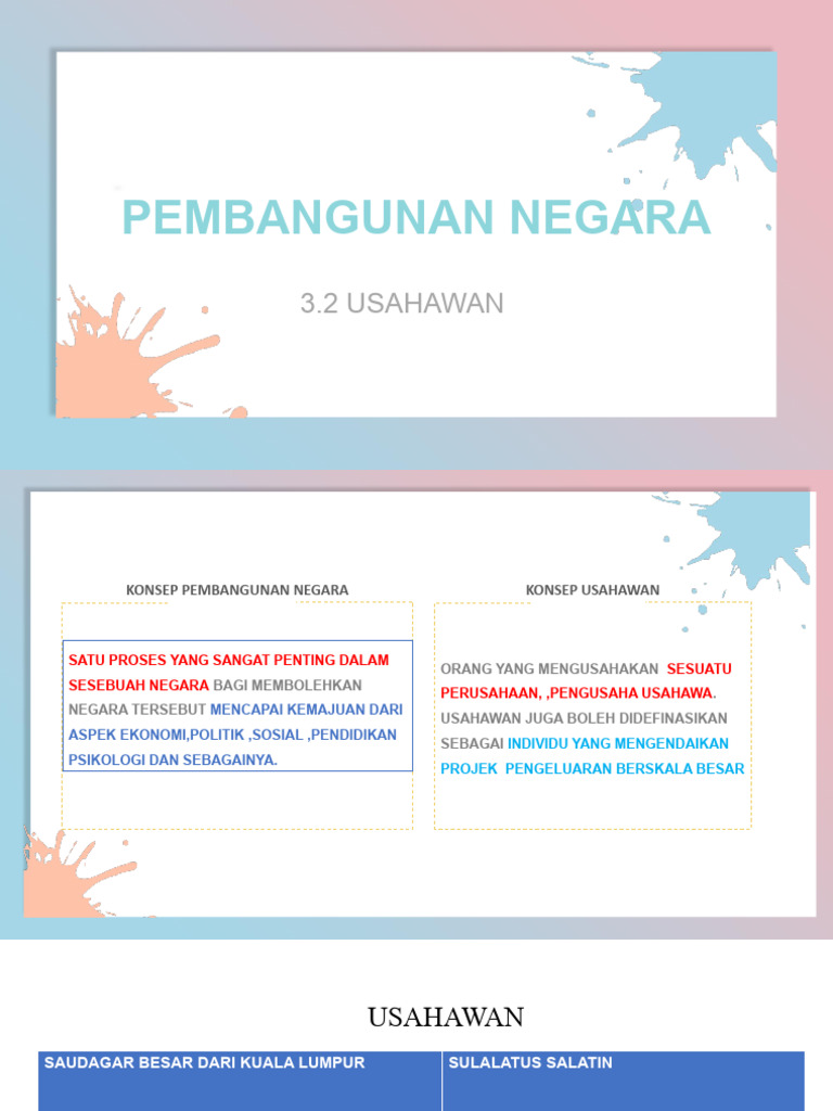 PN (Usahawan) | PDF