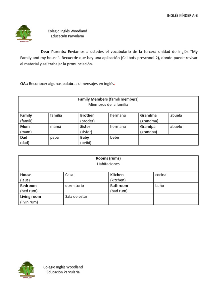 English Vocabulary 4th Unit and Song | PDF | Cocina, comidas y vino ...