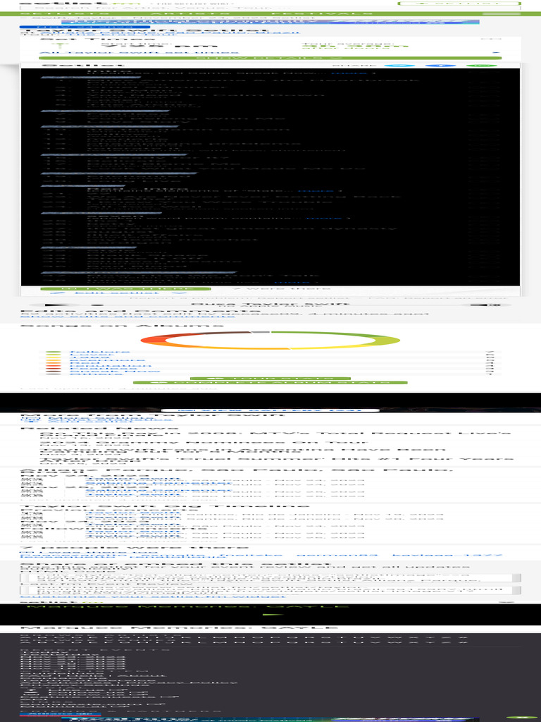 Taylor Swift Concert Setlist at Allianz Parque, São Paulo On November ...