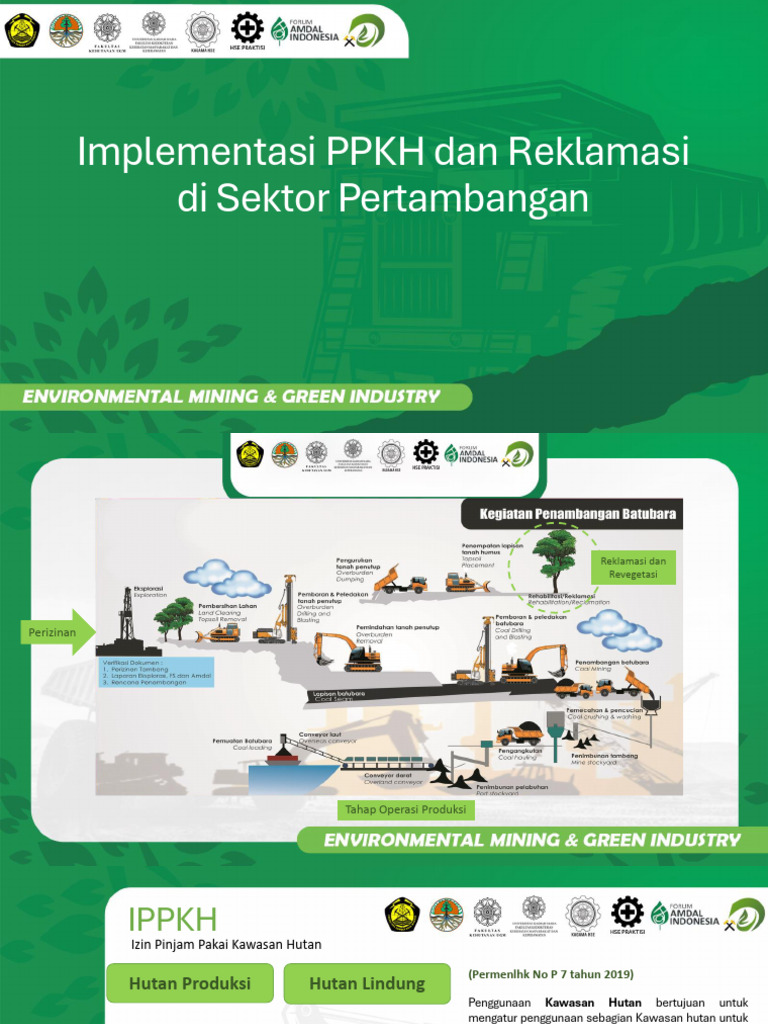Implementasi PPKH Dan Reklamasi Di Sektor Pertambangan 1700317661 | PDF