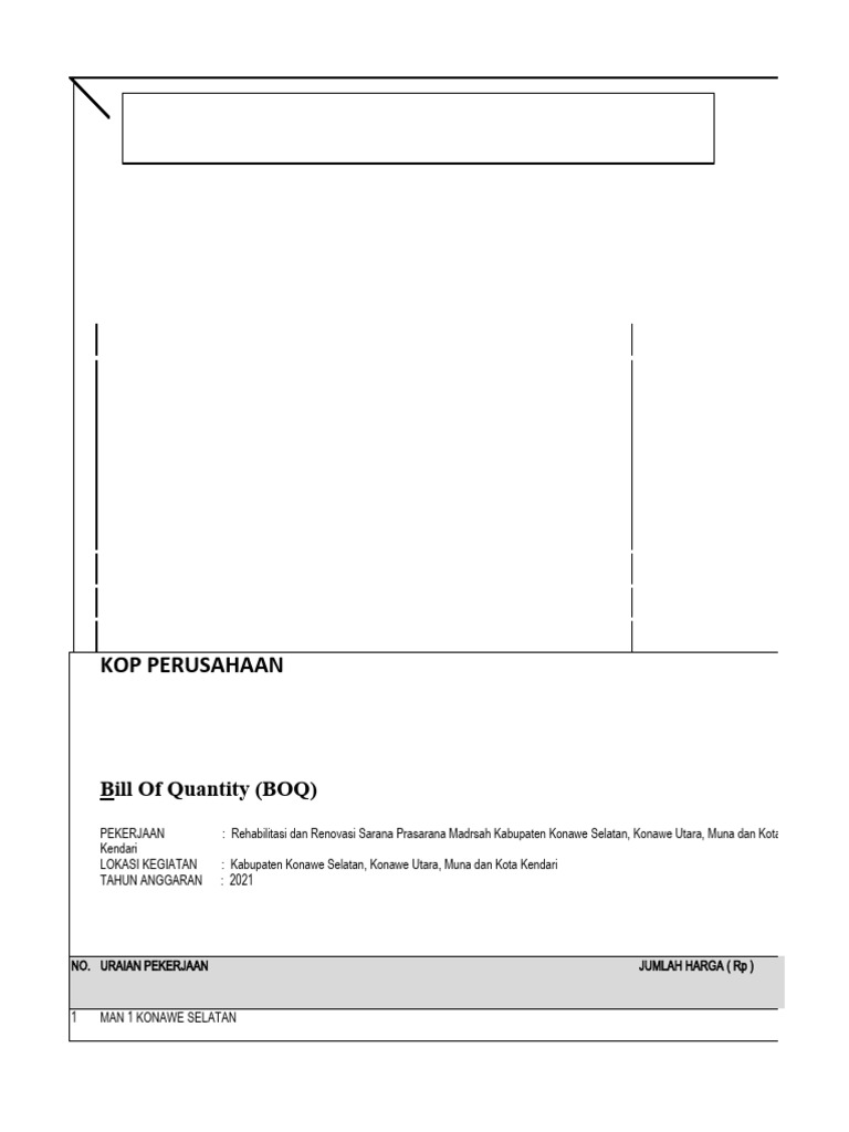 BOQ Rehabilitasi Dan Renovasi Sarana Prasarana Madrsah TA 2021 | PDF