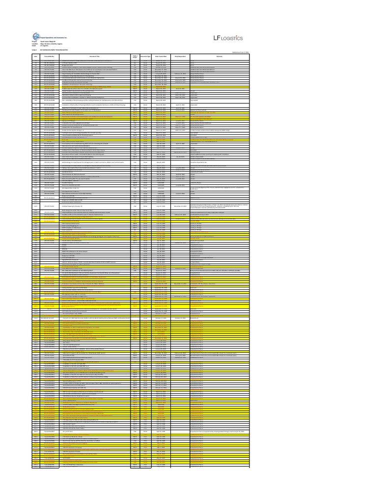LF-OP-Document Tracking Matrix - Updated July 4, 2024 | PDF | Wall ...