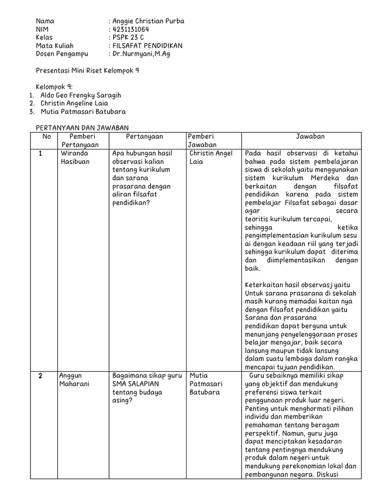 Pertanyaan & Jawaban Kel 9 Mini Riset Filsafat Pendidikan | PDF