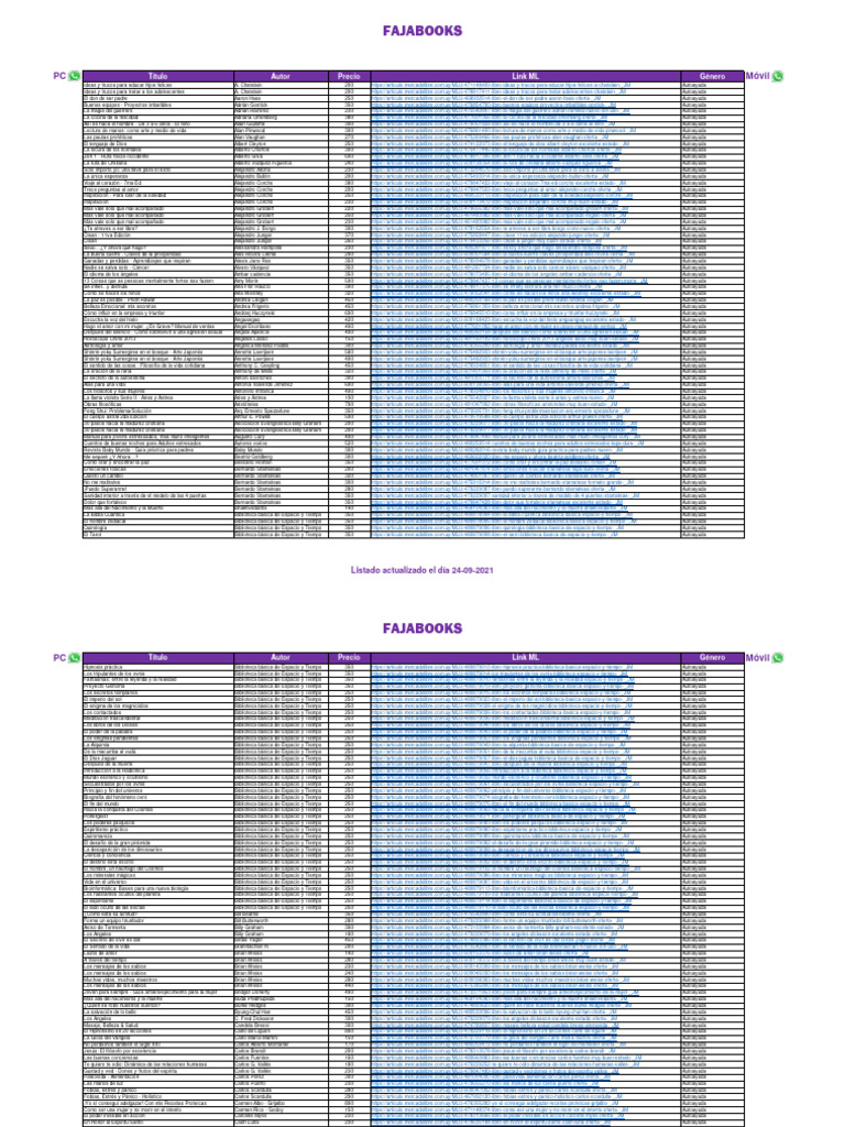 Listado-Libros-Genero | PDF