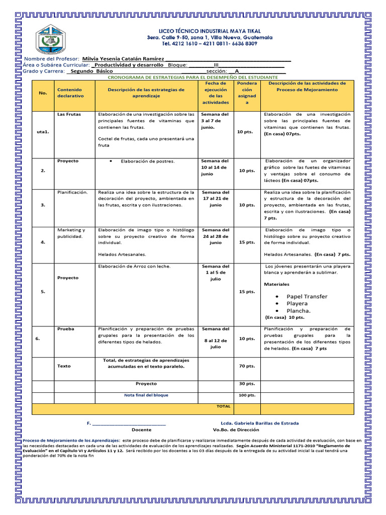 PRODUCTIVIDAD 2DO BASICO | PDF