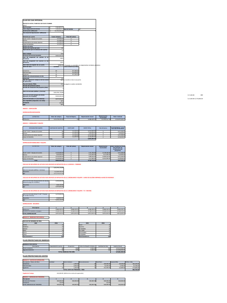 Flujo de Caja Integral y Analisis de Sensibilidad en Hotel Turistico Tumbes Final para Ingeco ...
