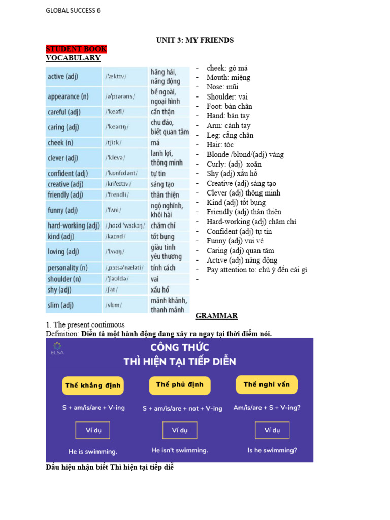 UNIT 3 | PDF | Linguistics