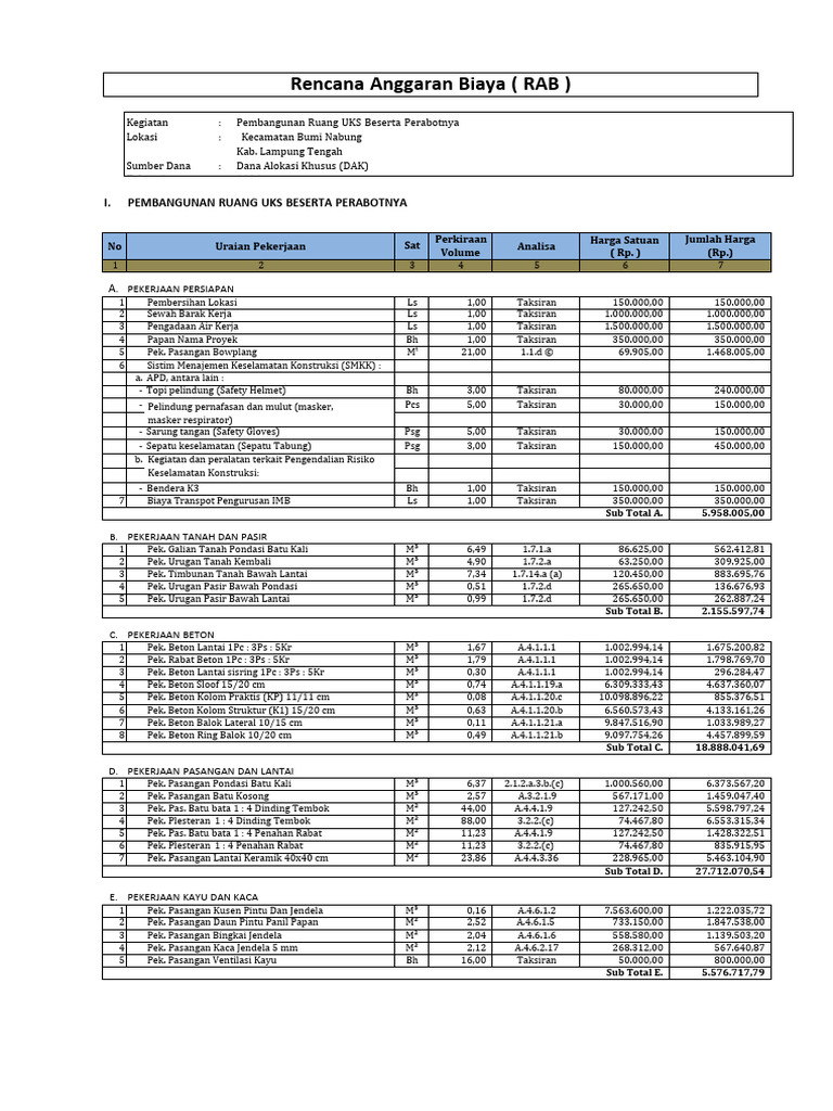 Rab Uks Dan Lab | PDF
