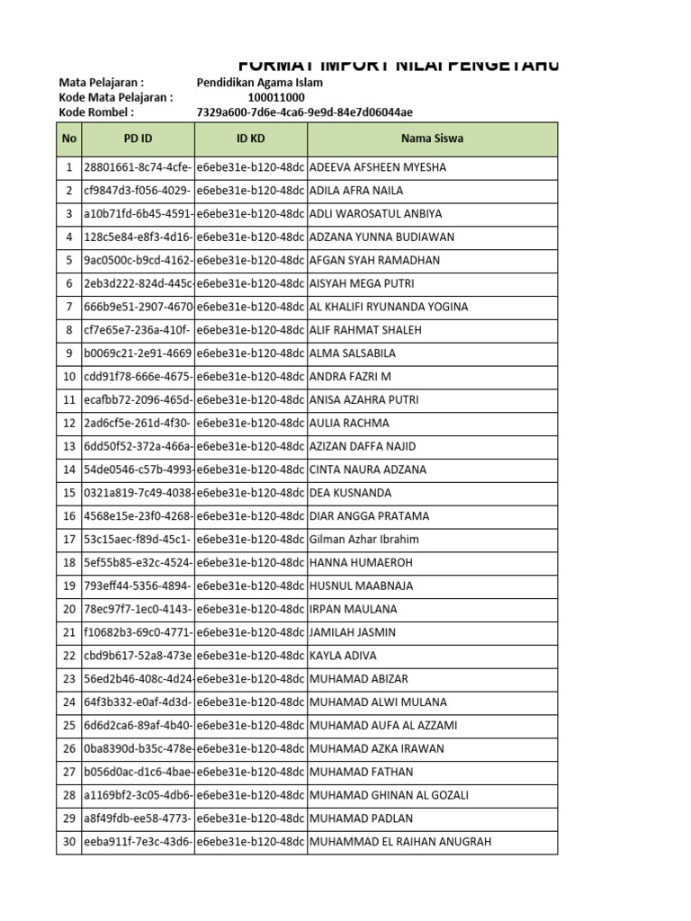 F KD Peng Pai (Kelas III) | PDF