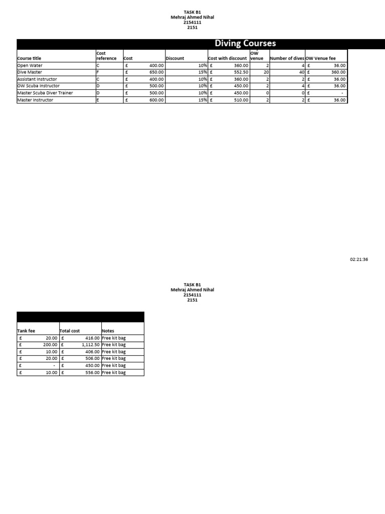 Chart | PDF | Underwater Diving | Occupational Safety And Health