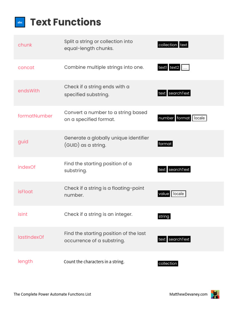Md The Complete Power Automate Functions List Pdf X Path Boolean 3127