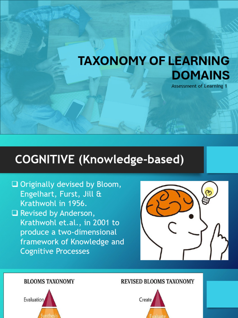 Asstud 1 - Lesson 3 - Taxonomy of Learning Domains | PDF | Learning ...