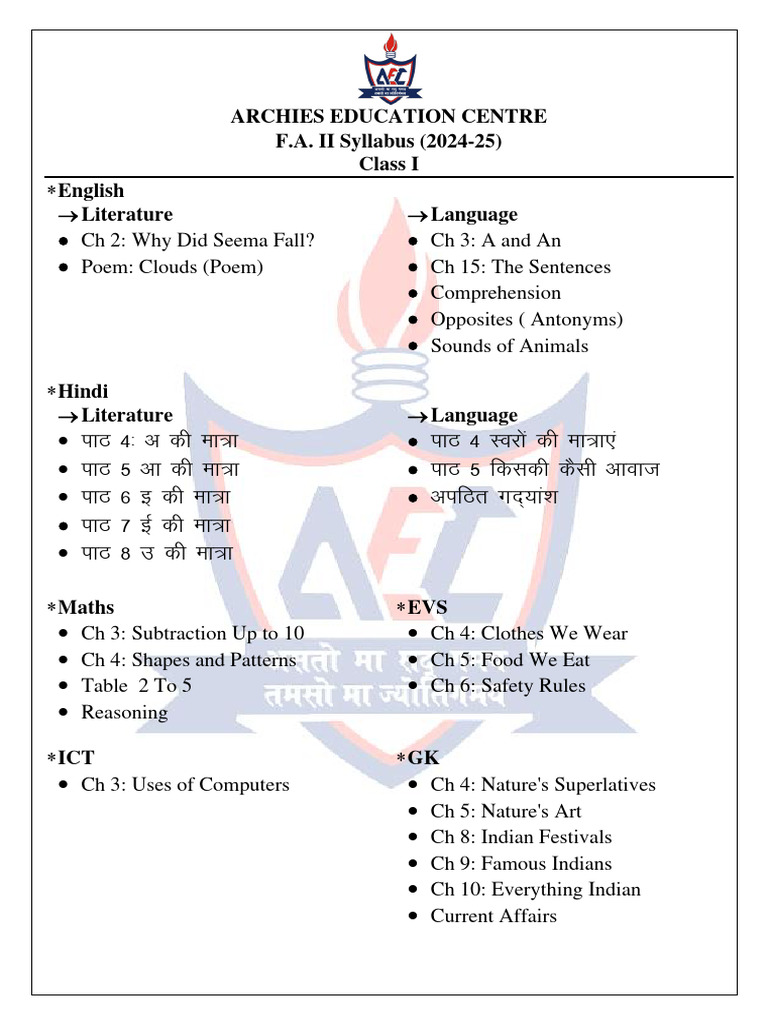 Class I-2 | PDF