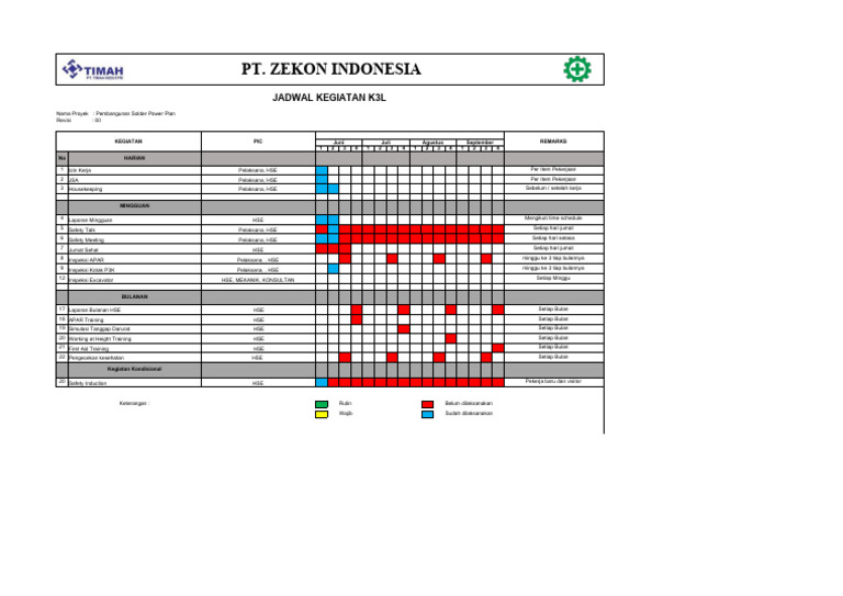 Monitoring Program Kerja HSE Timah | PDF