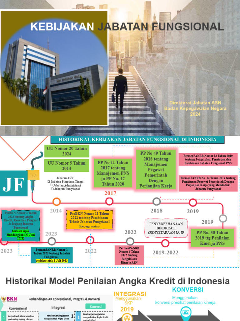 BKN - Ibu Ika - Kebijakan Konversi Predikat Kinerja | PDF