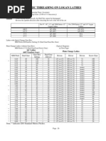 STARRETT Decimal Chart PDF | PDF