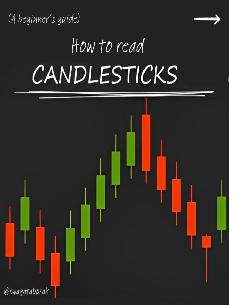 Decoding Candlestick Charts | PDF | Financial Markets | Market (Economics)