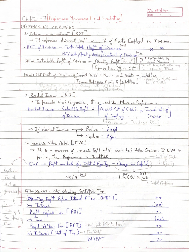 Summary & Mnemonics (SCPM) | PDF