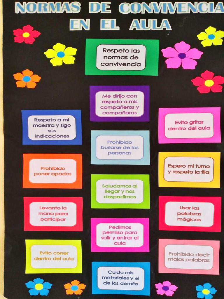 Lona Normas de Convivencia | PDF