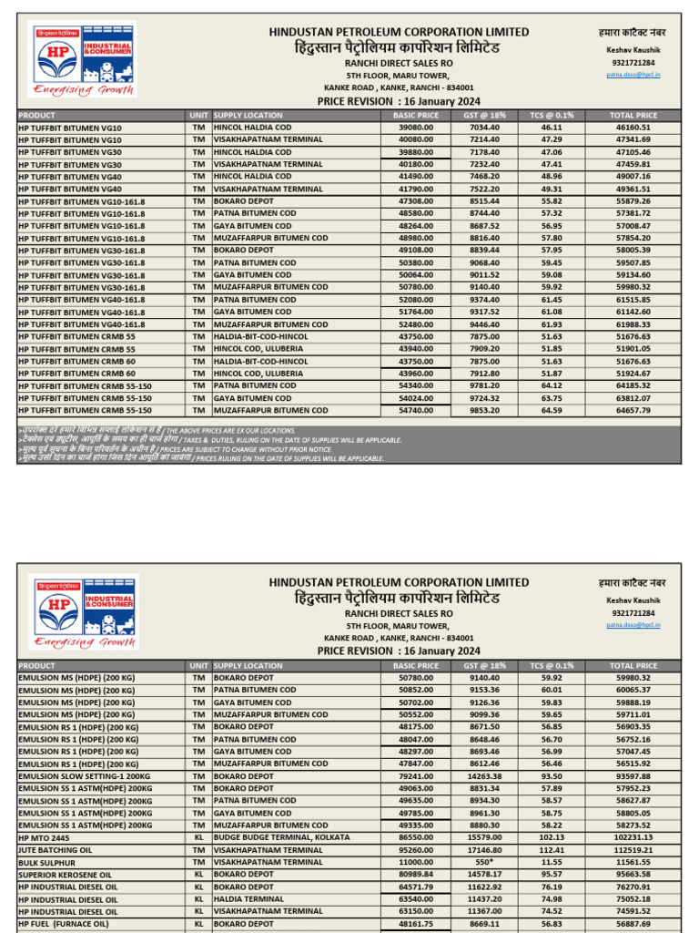 HPCL Pricing Jharkhand & Bihar 16-01-2024 3 | PDF | Fuel Oil | Chemical ...