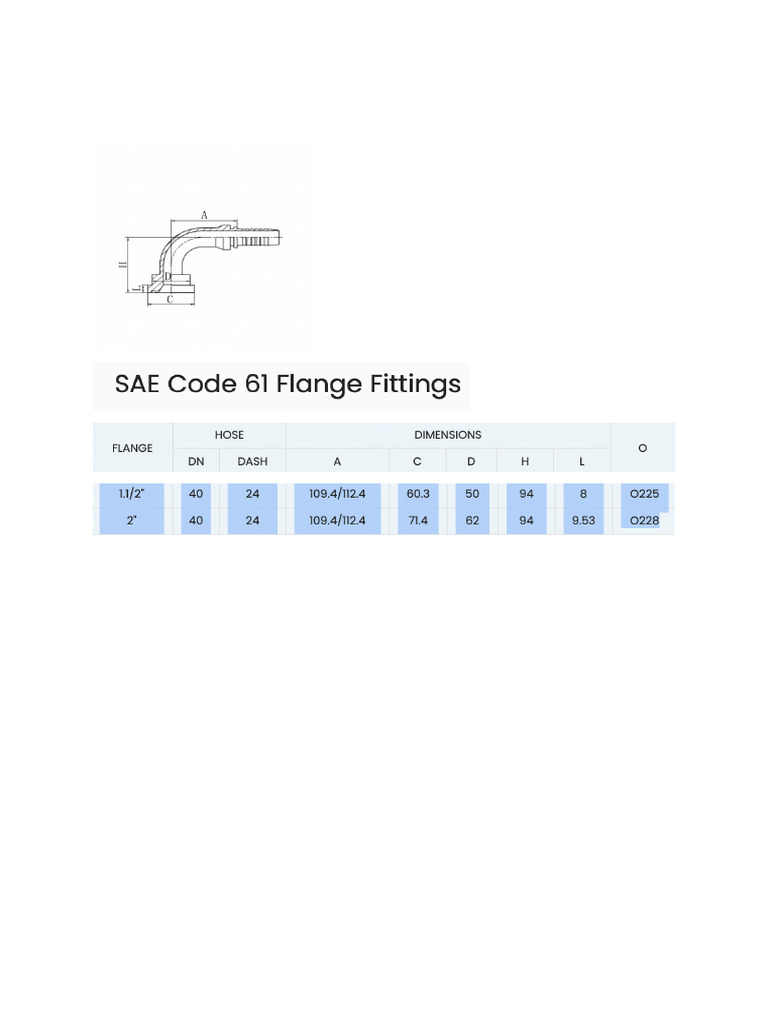 SAE Split Flange Hose Fittings | PDF